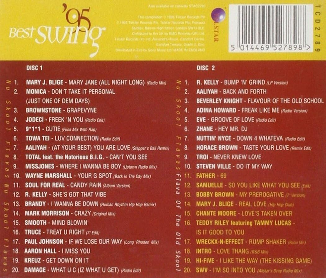 Various Best of Swing 95 (CD) | eBay