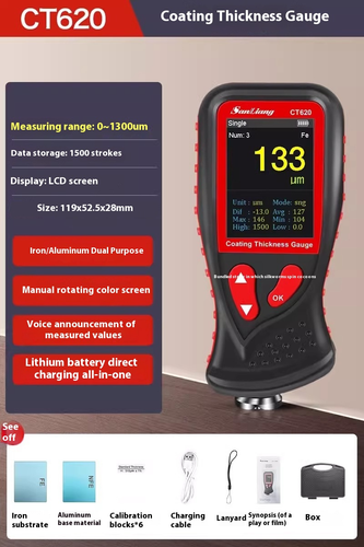 Coating Thickness Gauge Paint Film Meter Paint Surface Tester Range 0 ...