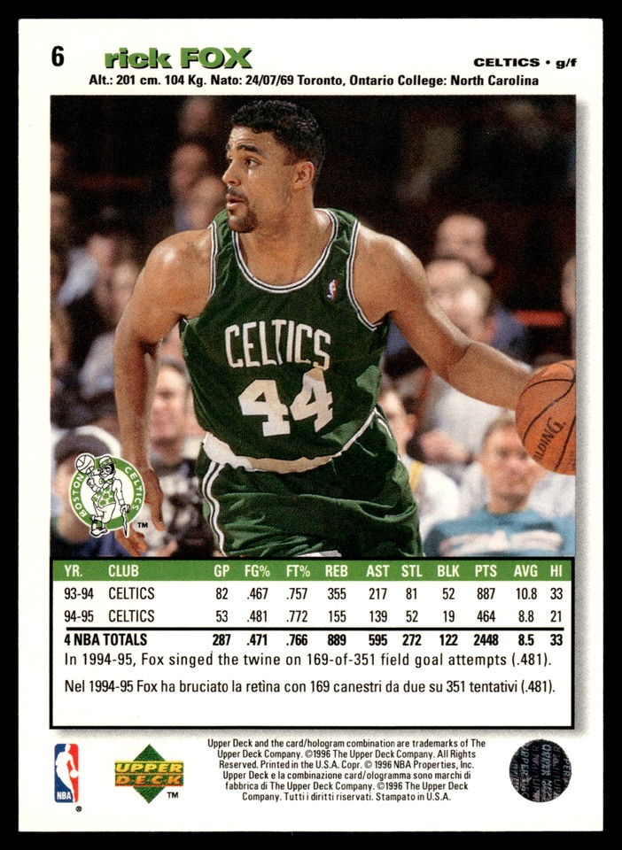 1995-96 Collector's Choice #6 Rick Fox Boston Celtics | eBay
