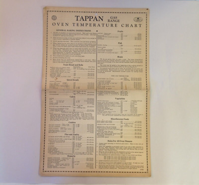 Vtg 1940's Tappan Gas Range Oven Temperature Chart Baking Broiling ...
