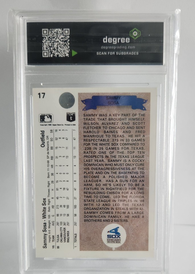 1990 Topps Baseball Rookie Card Sammy Sosa #692 Chicago White Sox ...