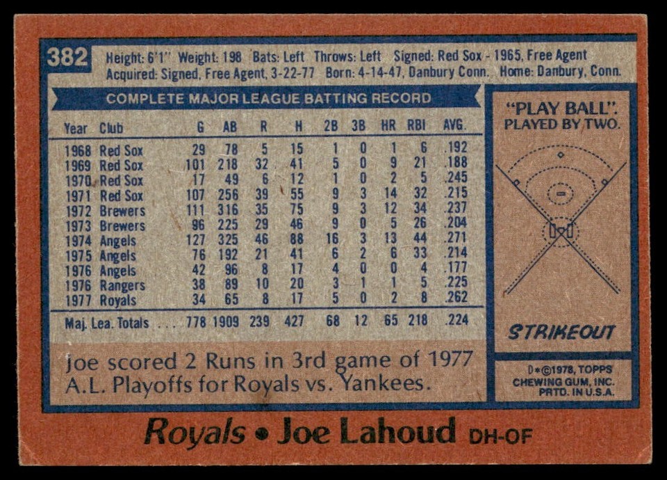 1978 Topps Baseball #382 Joe Lahoud Kansas City Royals | eBay
