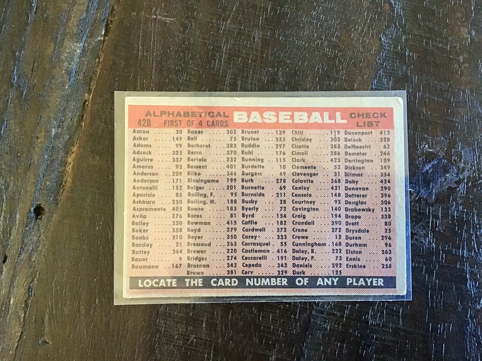 1958 Topps - Checklist Alphabetical #428 Cincinnati Reds | eBay
