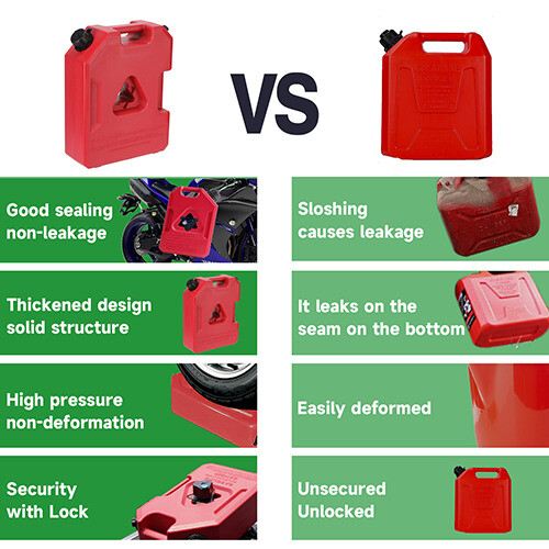 JUST V 3 Gallon/11.35L Red Fuel Gas Can Storage Tank for ATV Off Road ...