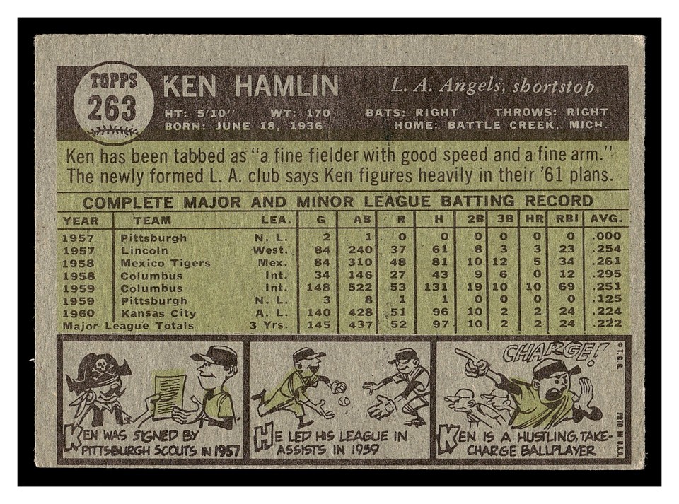 1961 TOPPS KEN HAMLIN #263 LOS ANGELES ANGELS MID HIGHER GRADE NO ...