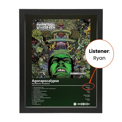 Personalized - Agoraphobic Nosebleed - Agorapocalypse 11x14 Framed | eBay