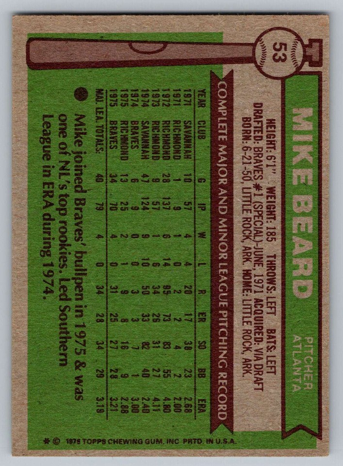 1976 Topps #53 Mike Beard | eBay