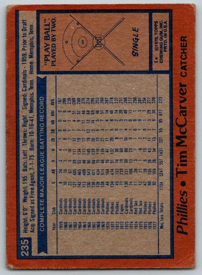 1978 TOPPS TIM MCCARVER PHILADELPHIA PHILLIES #25 | eBay