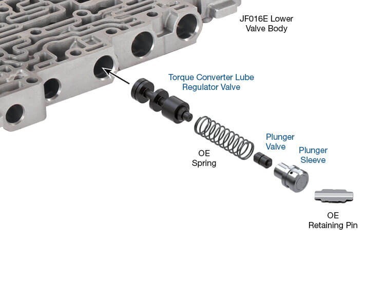 .JF016E/17E Oversized Torque Conv. Lube Regulator & Plunger Valve Kit ...