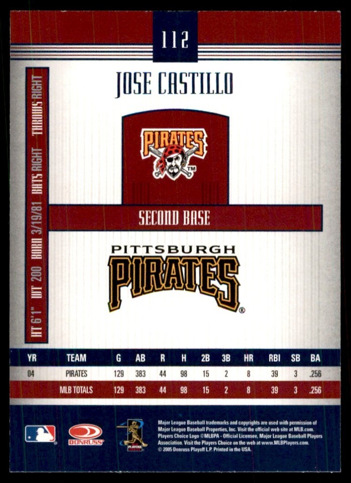 2005 DONRUSS JOSE CASTILLO PITTSBURGH PIRATES #112 | eBay