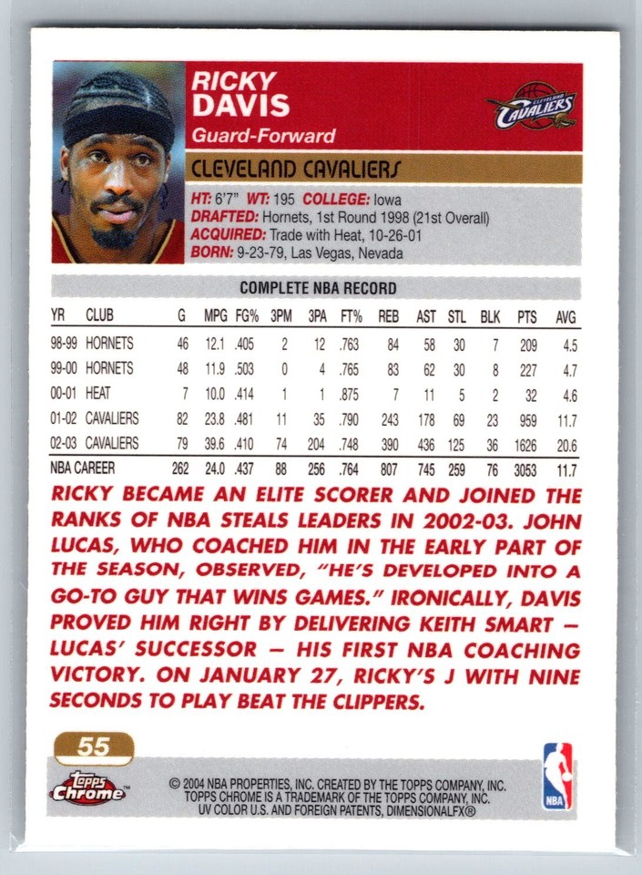2003-04 Topps Chrome Ricky Davis Cleveland Cavaliers #55 | eBay