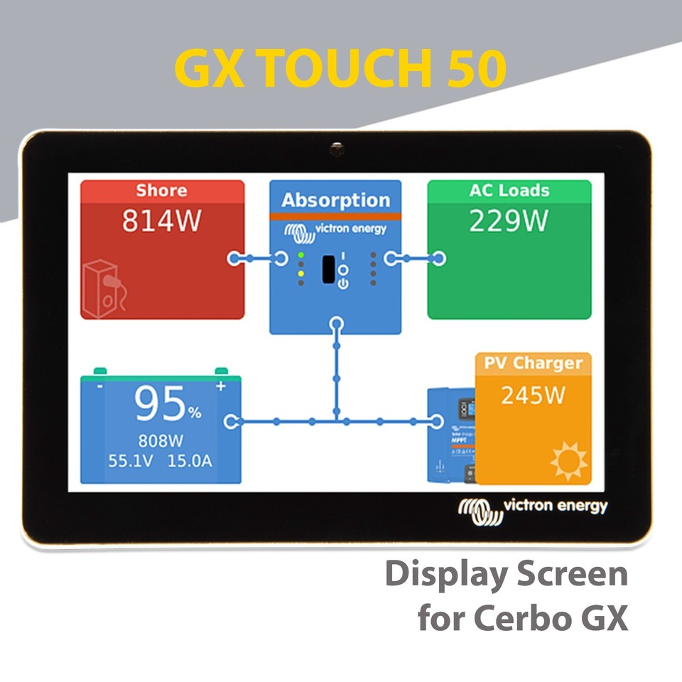Victron Cerbo GX MK2 and GX Touch 50 Combo Bundle - Express Post | eBay ...