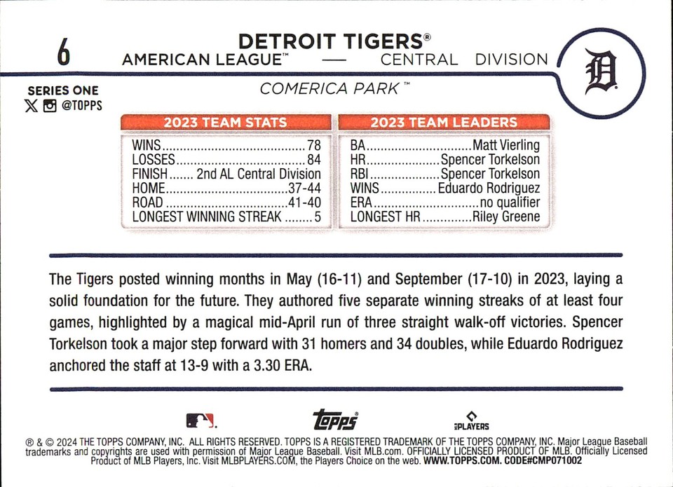 2024 Topps Series One #6 Detroit Tigers MLB Baseball Team Card | eBay
