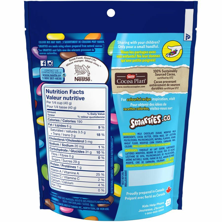 Smarties Nutrition Facts