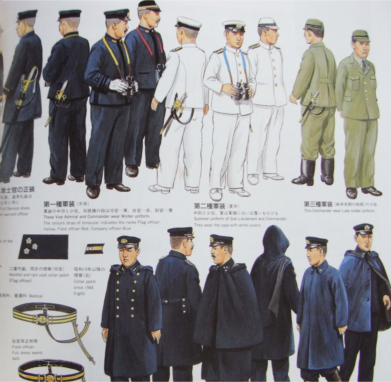 JAPANESE MILITARY UNIFORMS 1930-1945 Illustration Book Japan WW2 F/S ...