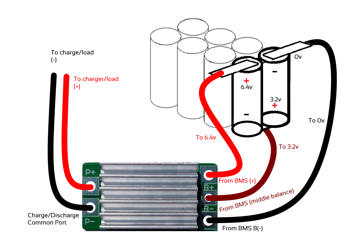 2S LiFePO4 LFP 15A 6.4v - 7.3v BMS Battery Balance 6.6v Lithium | eBay