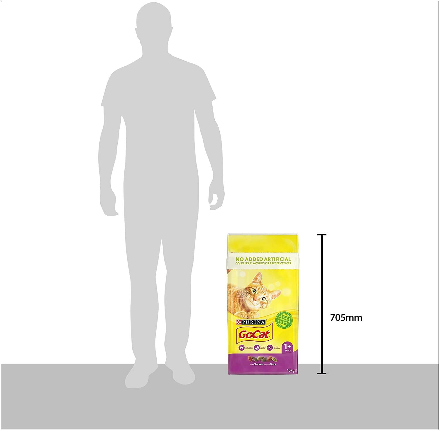 GO CAT ADULT Chicken & Duck Dry Cat Food 10kg | eBay