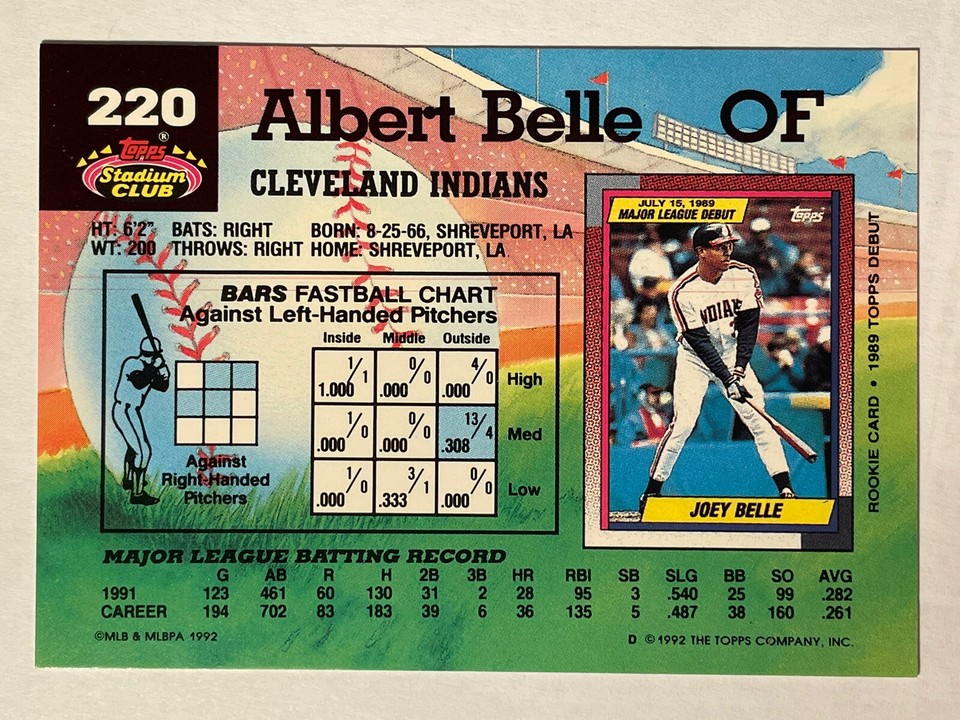 ALBERT BELLE Cleveland Indians 1992 Topps Stadium Club Baseball Card ...