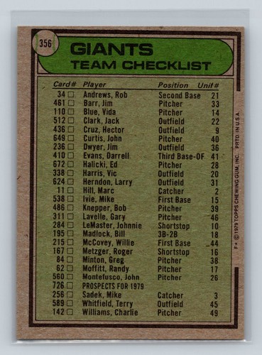 1979 Topps Team Checklists #356 Joe Altobelli San Francisco Giants ...