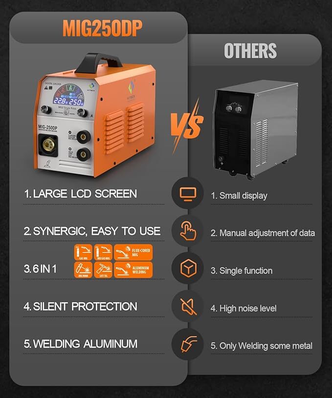250A Aluminum MIG Welder 230V IGBT Inverter Stick Lift TIG 4 IN1 ...