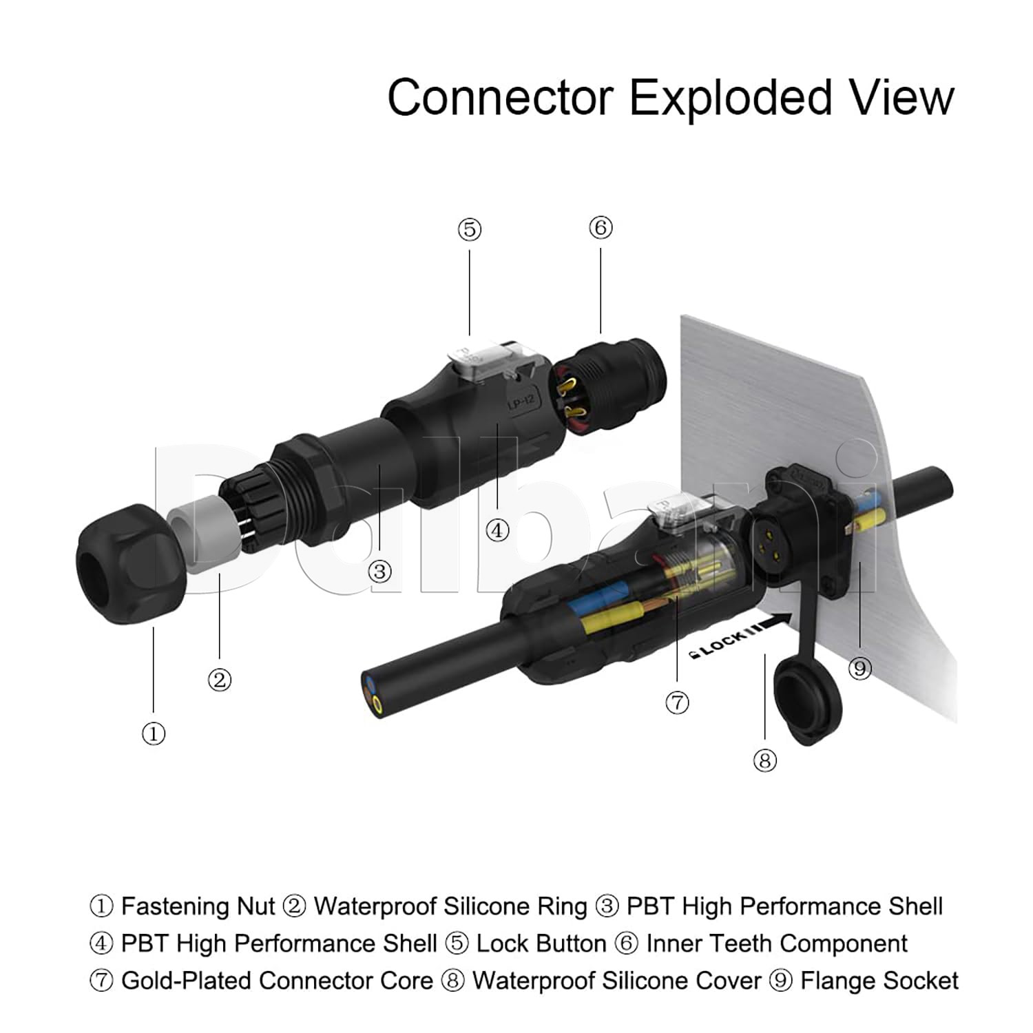 2 Pin Male Quick Connect Waterproof In-Line Power Connector | eBay