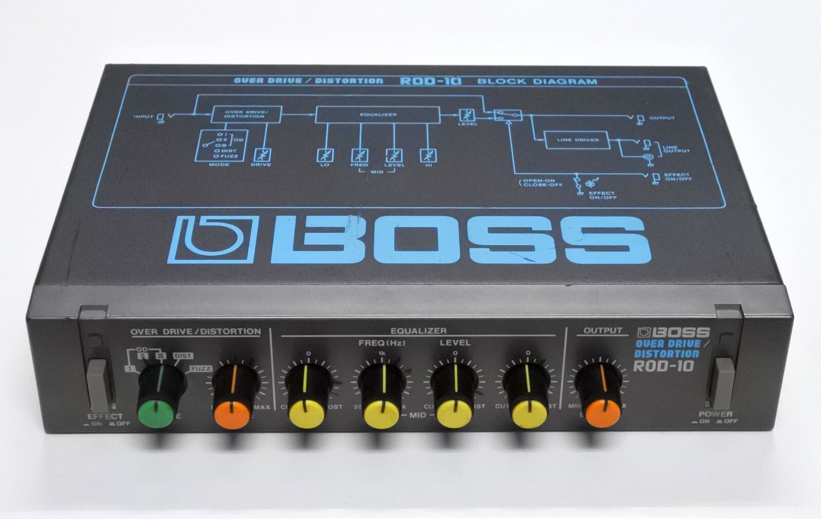BOSS ROD-10 Over Drive Distortion Micro Rack Guitar Effects Unit #23 ...