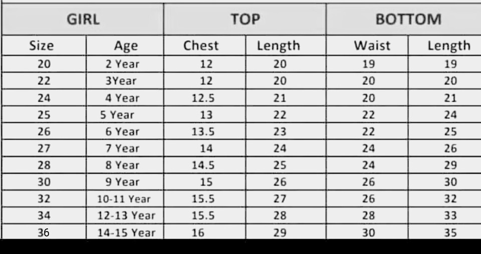 Girls Blue Green Cotton Chex Top Short Set Easter Zip | eBay