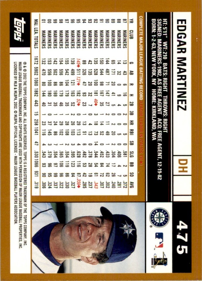 2002 Mint - Topps Edgar Martinez Seattle Mariners #475 | eBay