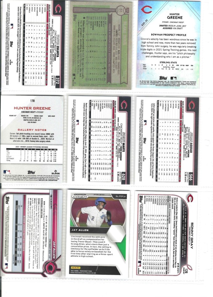 Cincinnati Reds Noelvi Marte Future Stars, Hunter Greene Rookie, Sonny ...