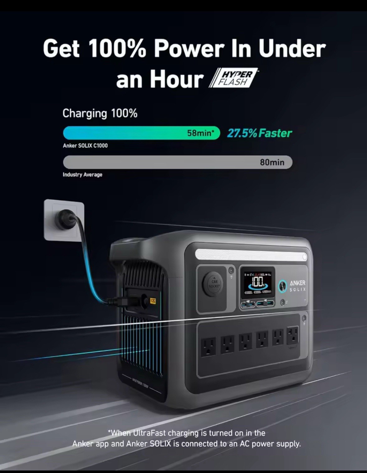 Portable Solar Generator 1800W Peak 2400W Power Station Outdoor Camping ...