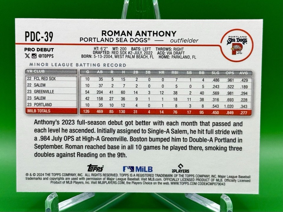 2024 Topps Pro Debut Chrome Roman Anthony #PDC-39 Refractor Boston Red ...