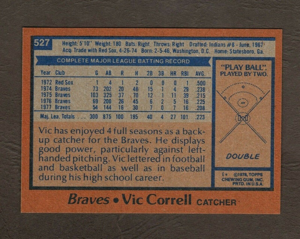 1978 Topps Baseball Card #527 Vic Correll - Atlanta Braves | eBay