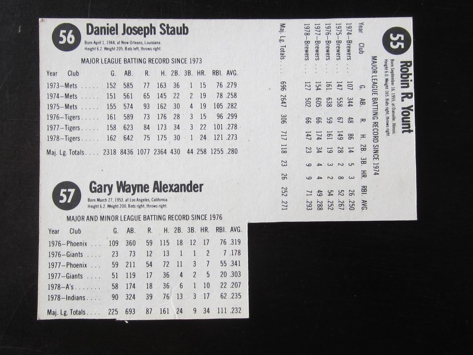 1979 Hostess 3 Card Panel #55 Robin Yount #56 Rusty Staub #57 Gary ...