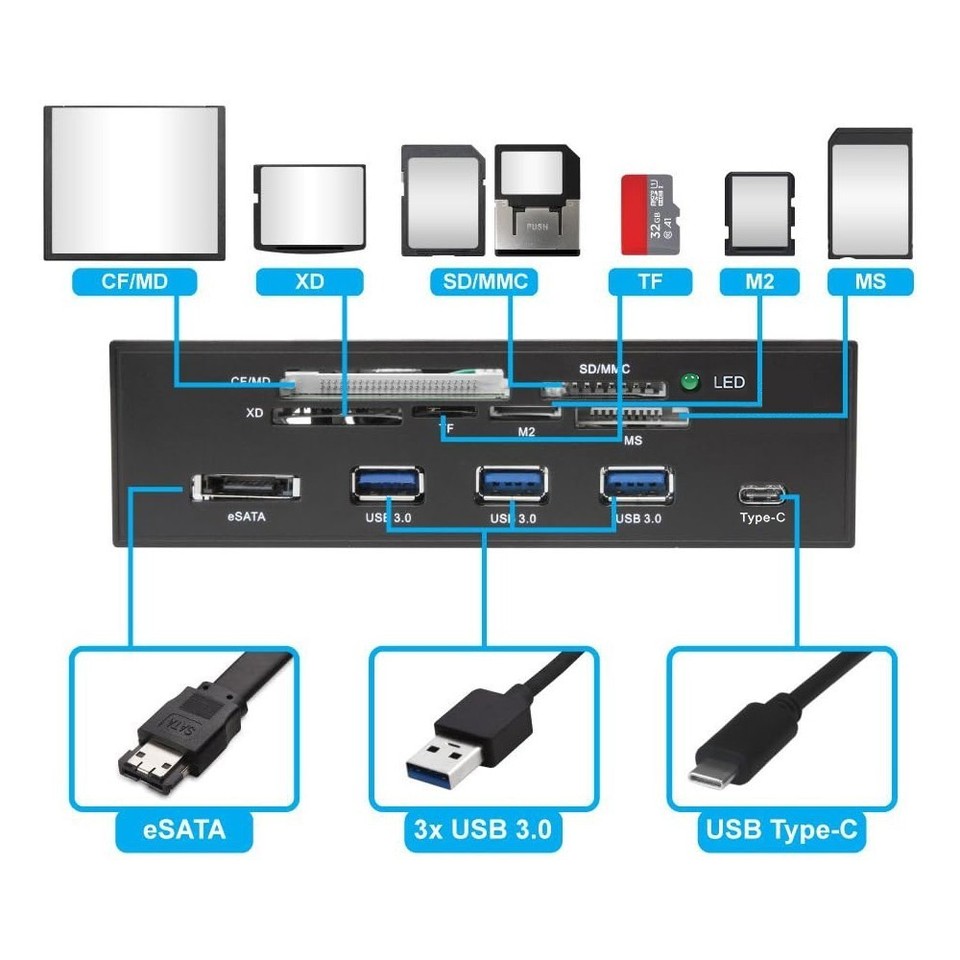 5.25" Internal Card Reader Media Dashboard PC Front Panel Type-C eSATA ...