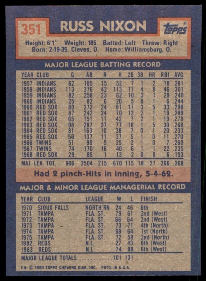 1984 Topps Cards Russ Nixon . Cincinnati Reds #351 | eBay