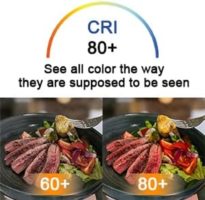 G8 LED Light Bulb, G8 GY8.6 Bi-Pin Base, 3W 120V 20W 35W Halogen ...