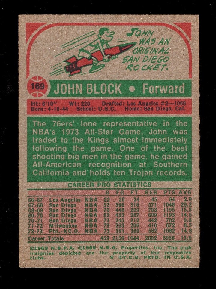 1973-74 TOPPS #169 JOHN BLOCK KINGS EX-EXMT | eBay
