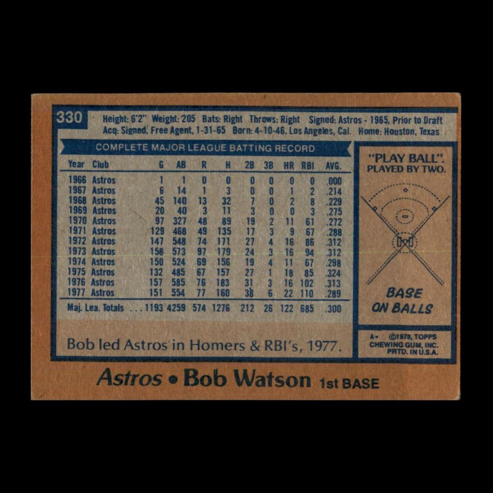 Bob Watson 1978 Topps Houston Astros #330 Set Break NICE! | eBay