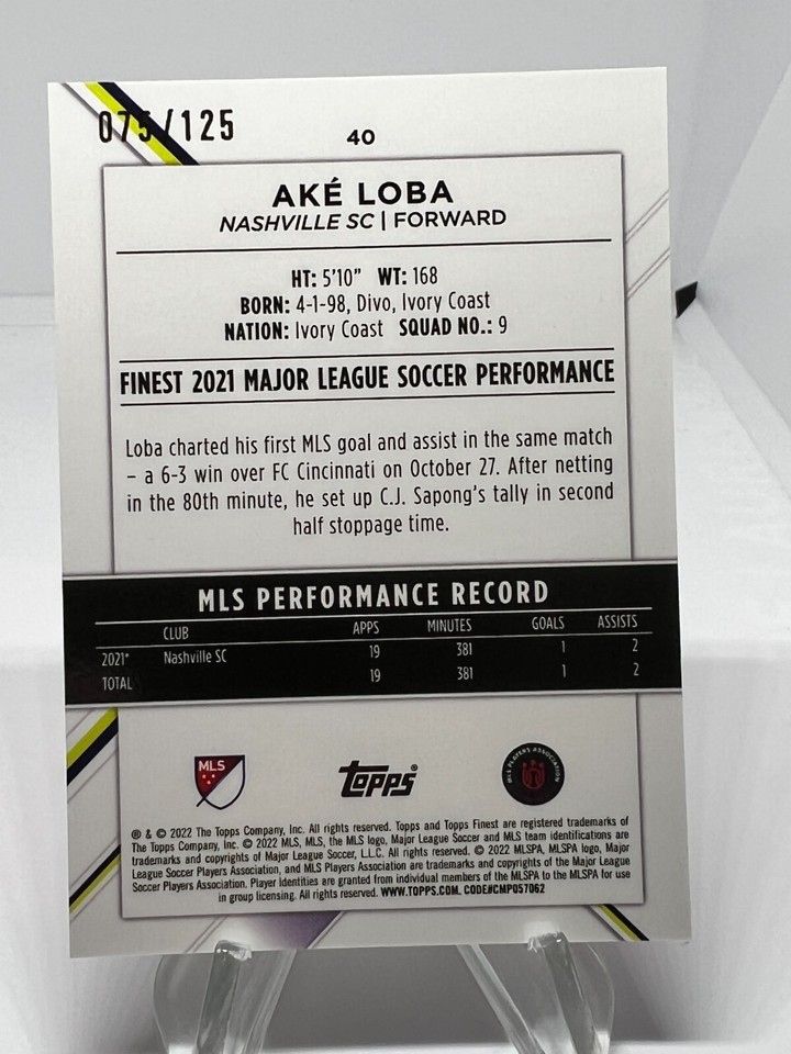 2022 Finest MLS Ake Loba Pink Prism Refractor /125 #40 RC | eBay