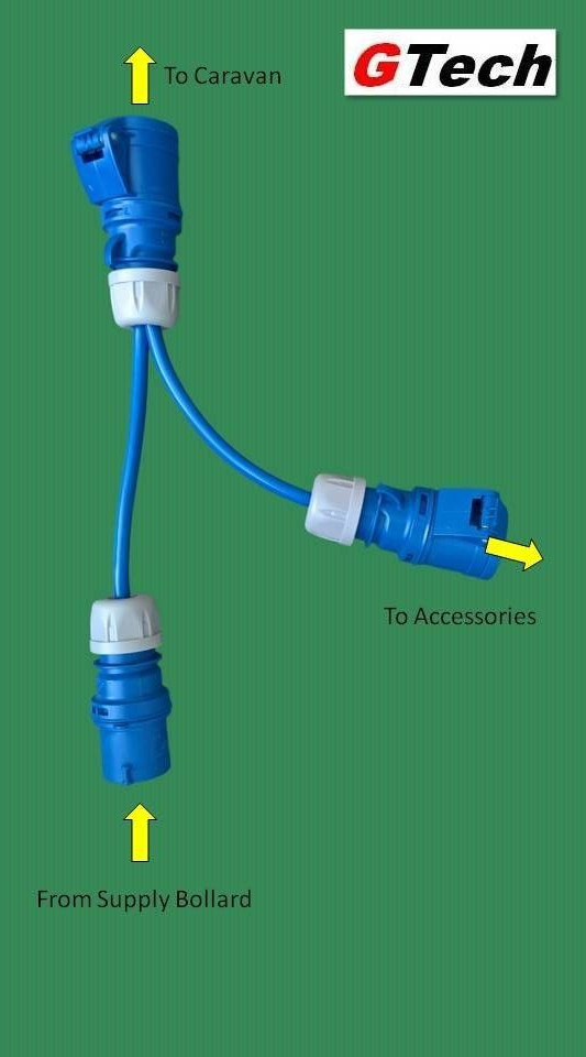 Caravan Hook-Up Splitter - Possibly the only one on eBay built 'Right ...