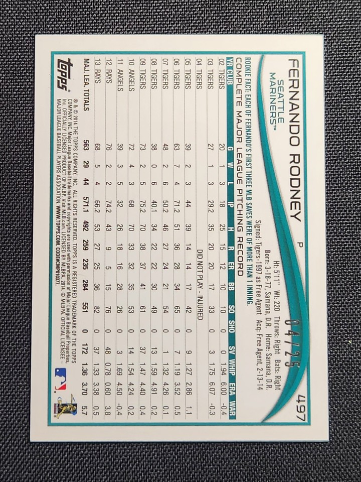 2014 Topps Mini Fernando Rodney Pink /25 (Mariners) | eBay