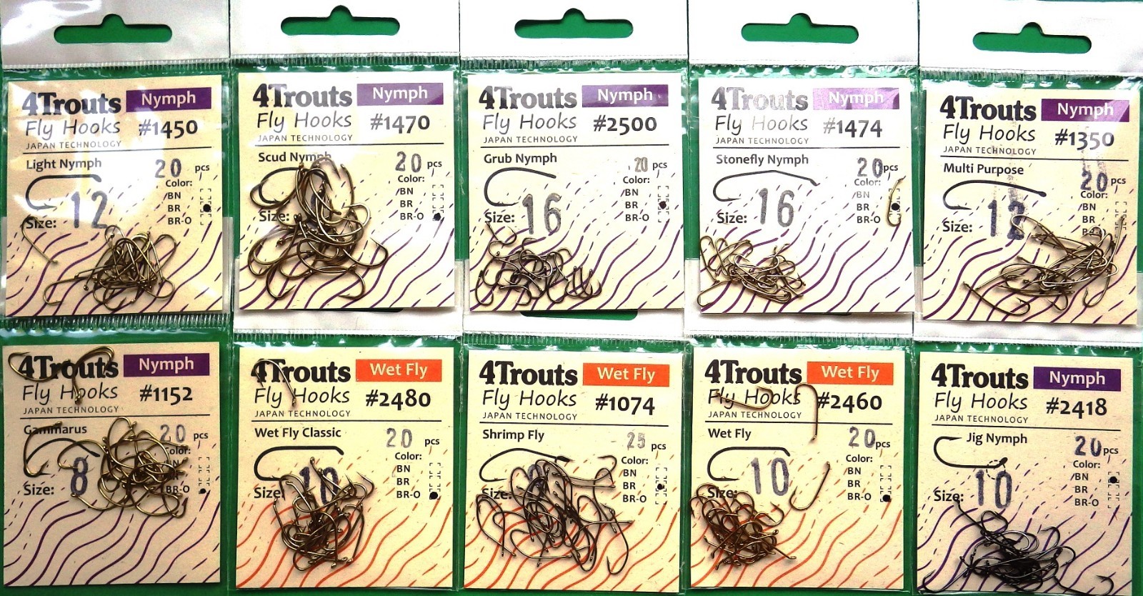 NYMPH WET FLY TYING HUGE KIT Set of Fly tying nymph&wet materials for ...