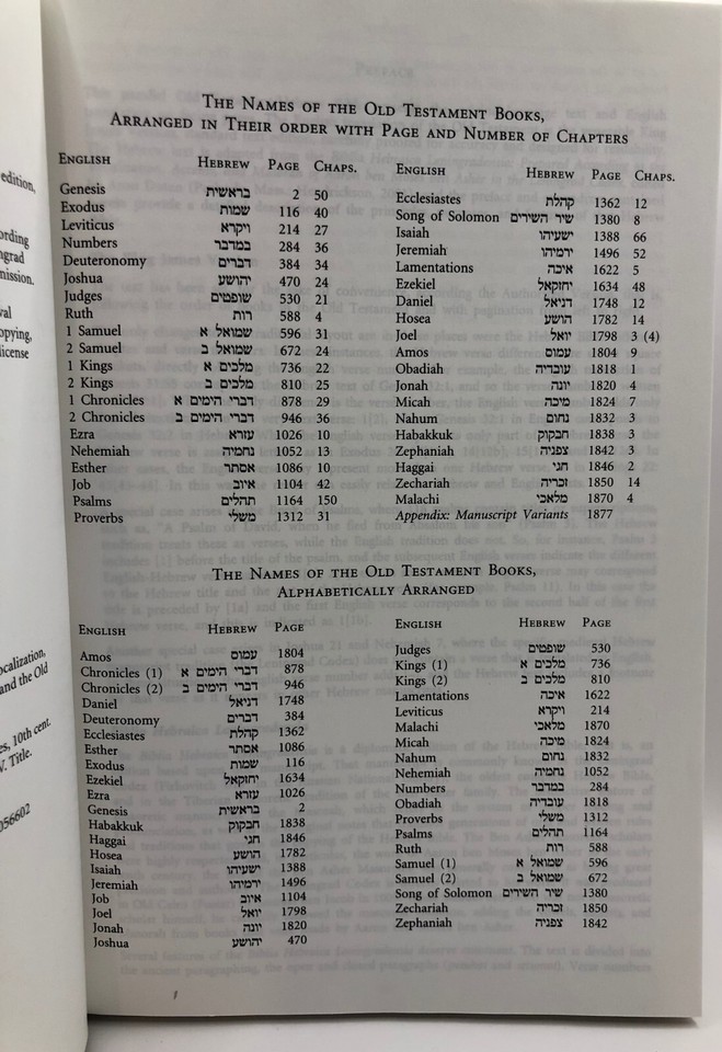 Parallel Bible: Hebrew/English Old Testament With The Biblia Hebraica ...