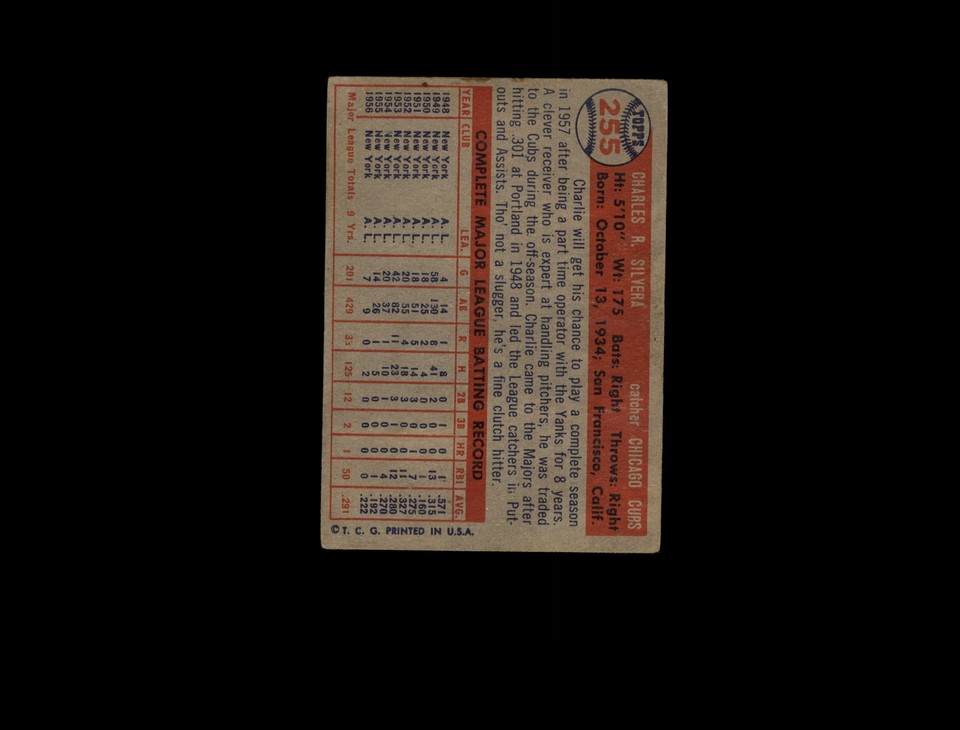 1957 Topps 255 Charlie Silvera POOR #D1,118465 | eBay