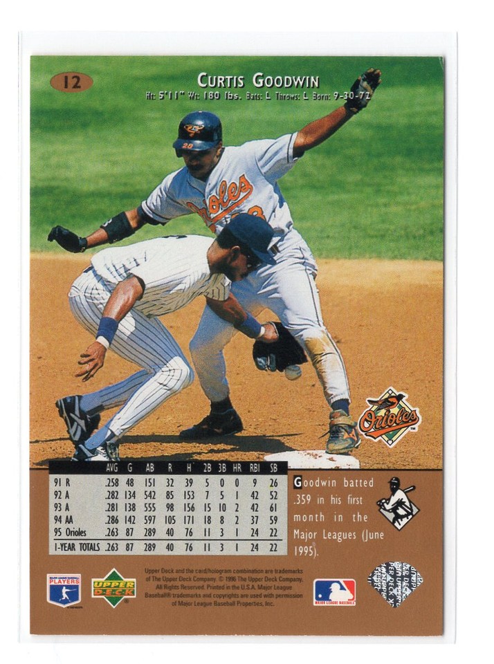 Baseball Card - 1996 Curtis Goodwin 12 - Baltimore Orioles Upper Deck ...