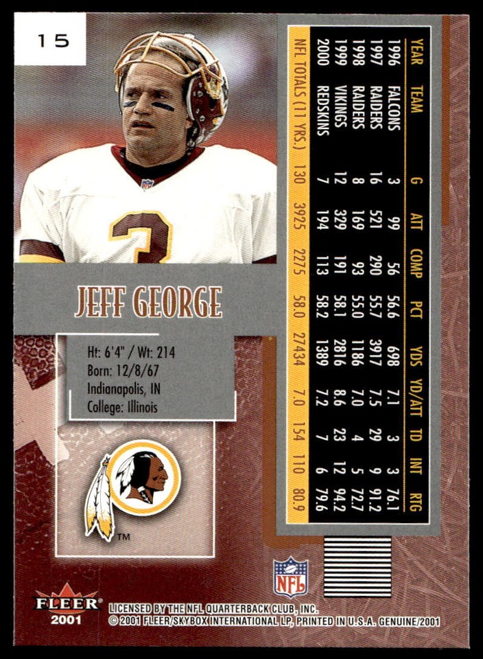 2001 Fleer Genuine 15 Jeff George Washington Redskins Football Card | eBay