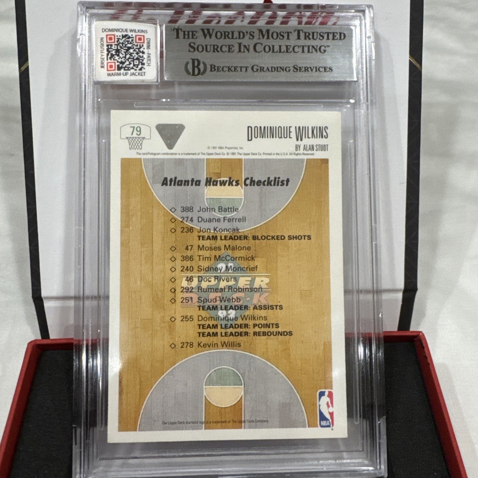 Dominique Wilkins Auto Game Used Jersey Patch Beckett BGS Hawks HOF | eBay