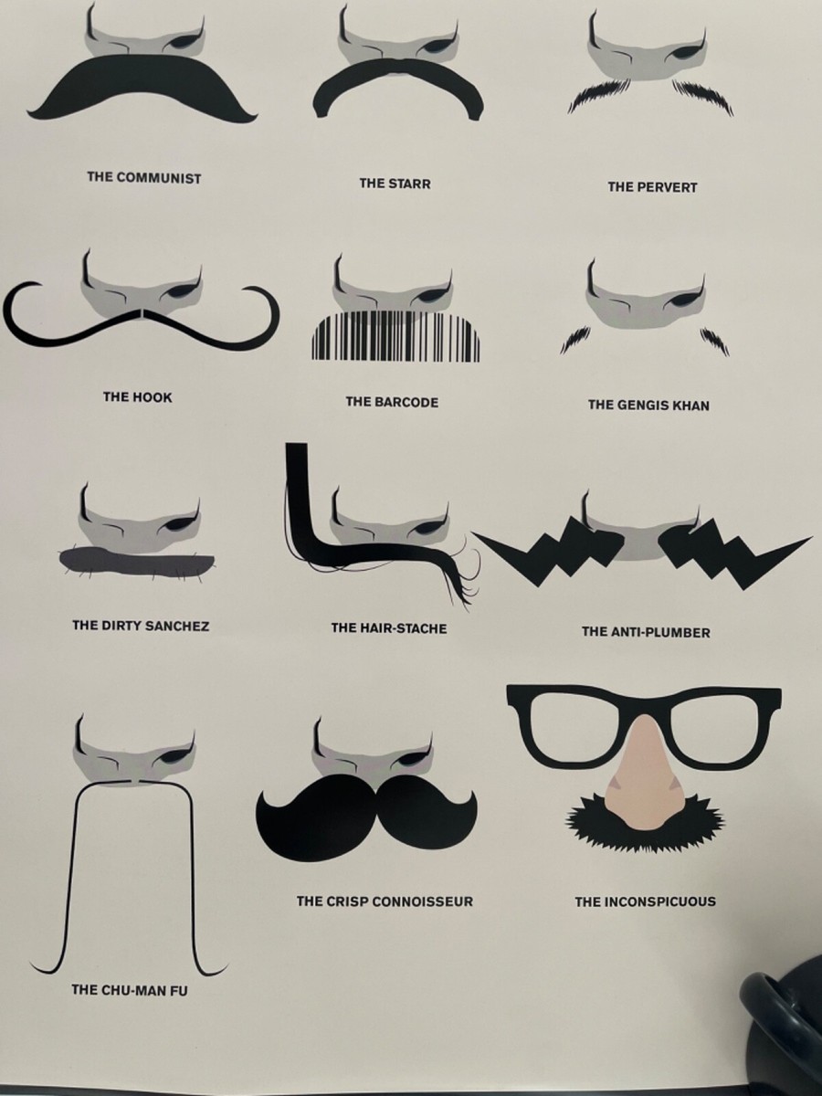 Famous Moustaches Poster History's Most Famous Facial Hair | The