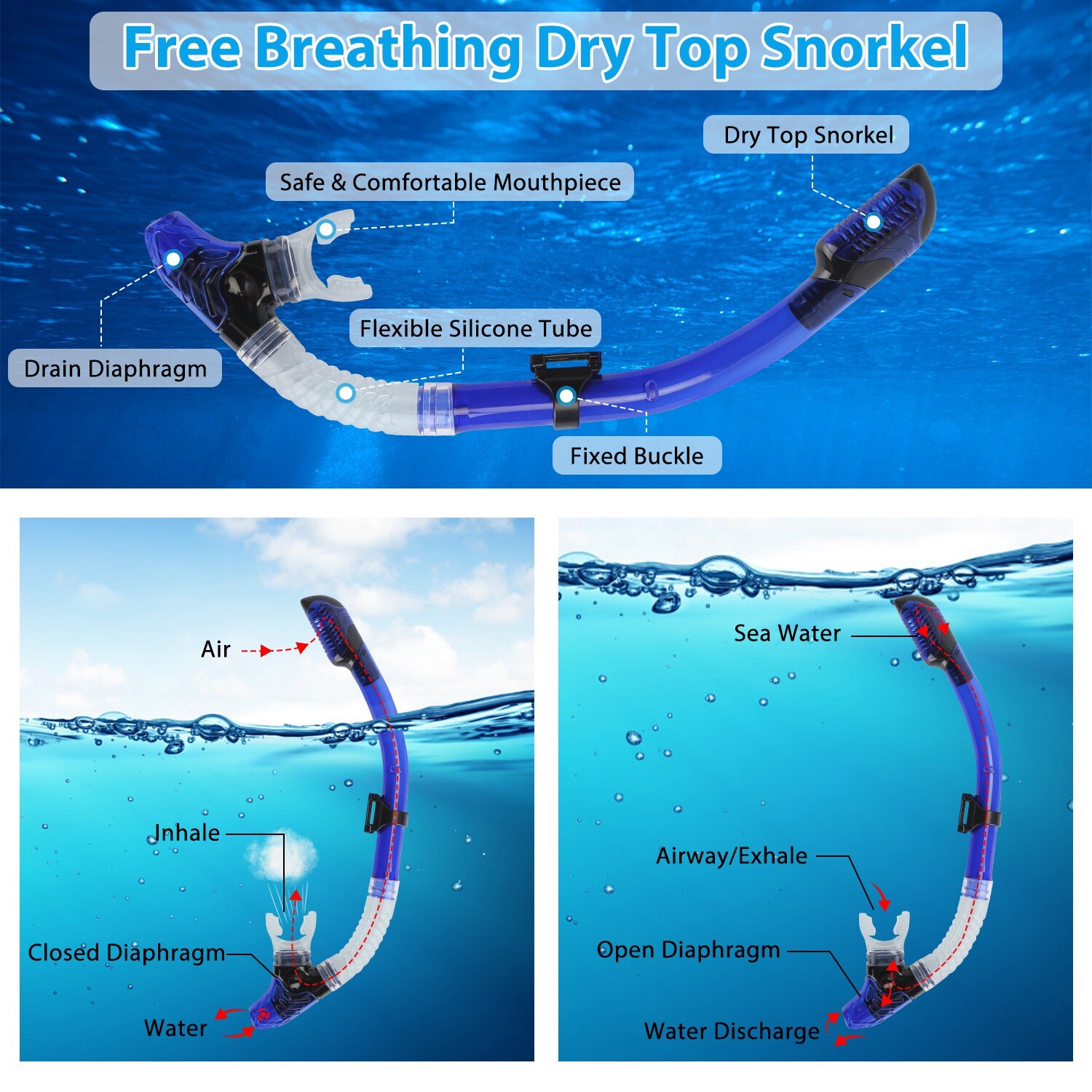 Mask Fin Snorkel Set with Adult Snorkeling Gear 180° Panoramic View ...