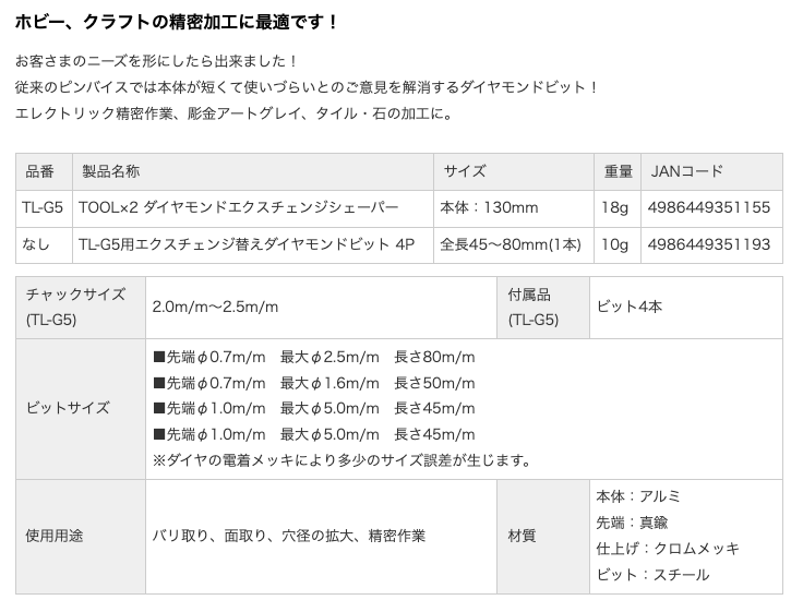 EIGER TOOL Diamond Exchange Pick Set TL-G5 Chuck Size 2.0~2.5mm Made in Japan | eBay